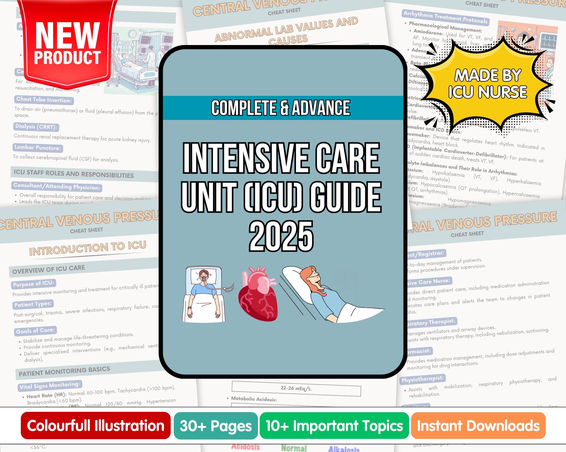 ICU Study Guide Bundle: Critical Care Nursing Notes (digital Download ...