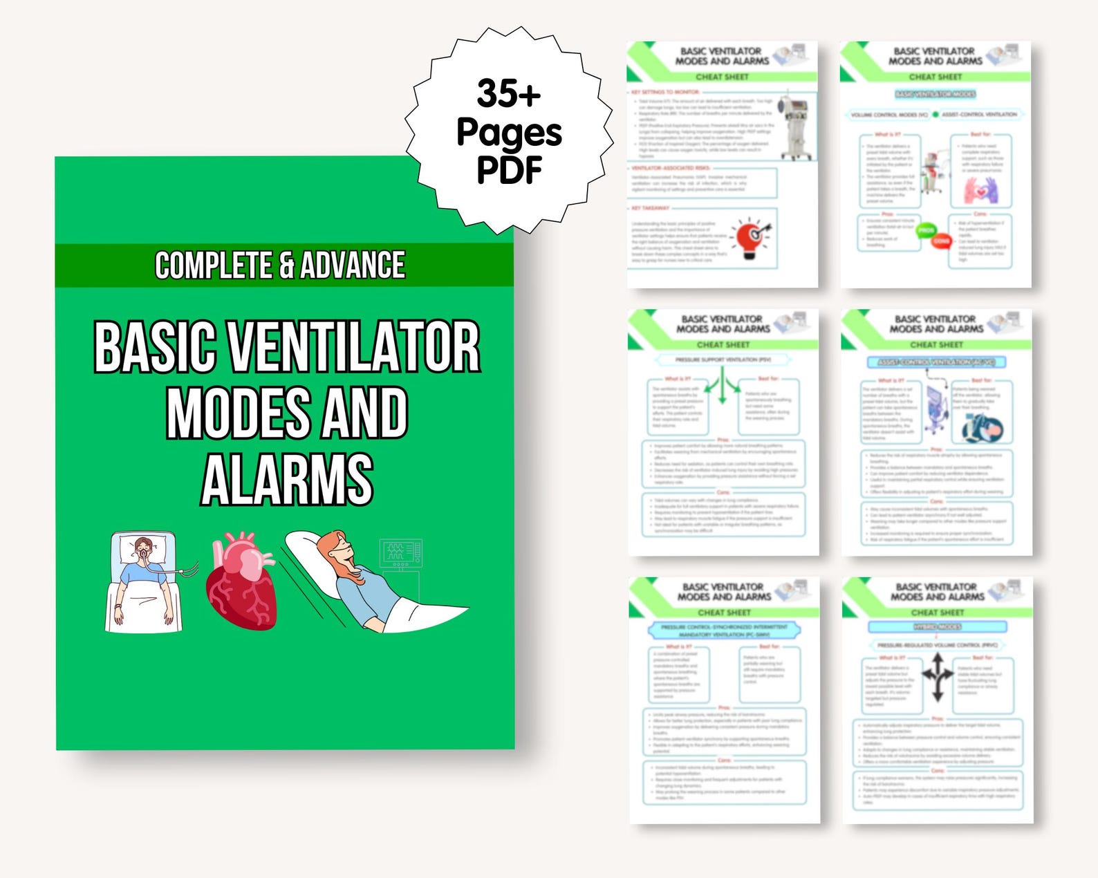 Ventilator Cheat Sheet | Nurse Study Note Guide | NCLEX Prep Sheet ...