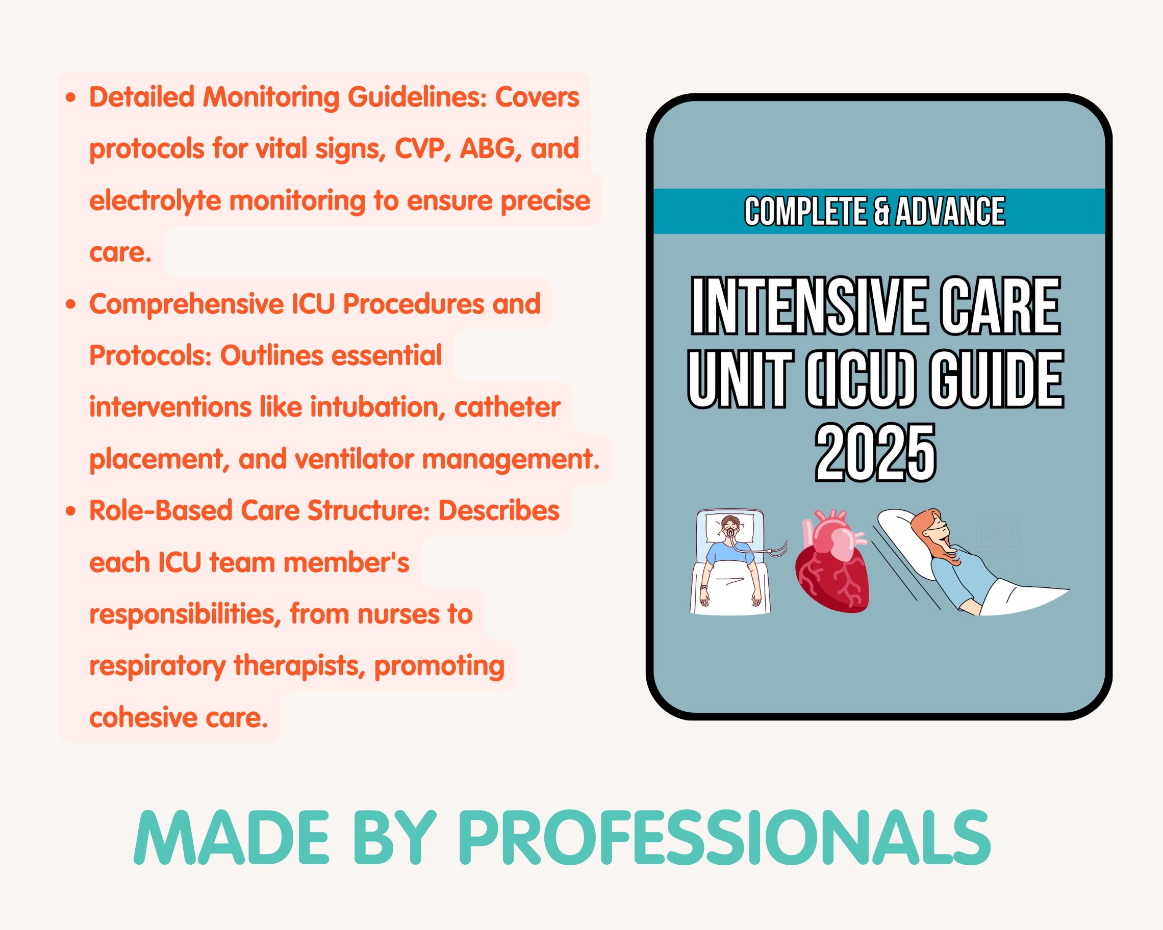 ICU Study Guide Bundle: Critical Care Nursing Notes (digital Download ...