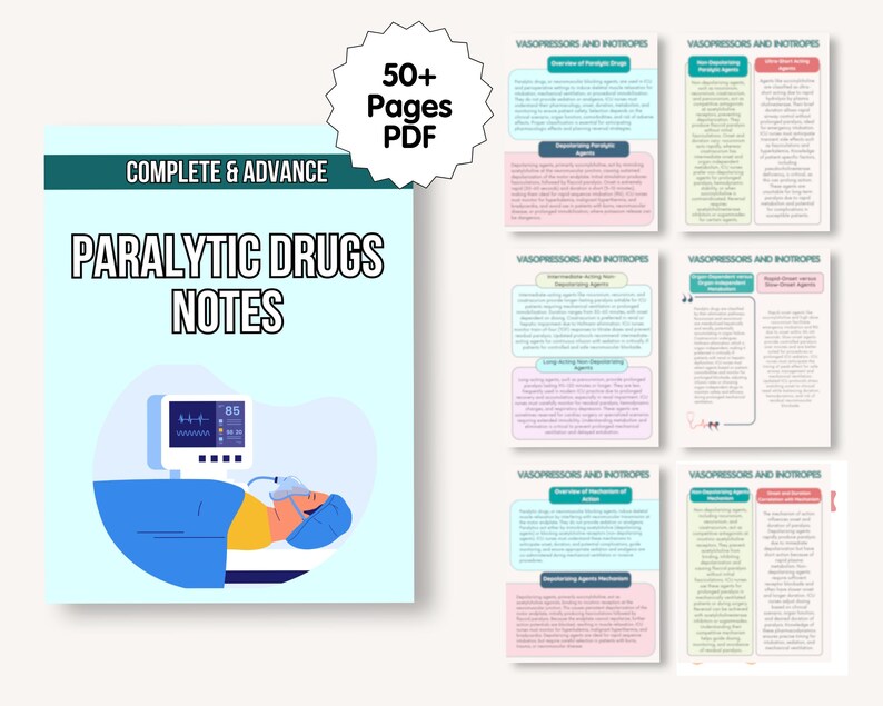 Paralytic Drugs Notes 2026, CRNA Prep, ICU Nurse Notes Notes, CVICU ...