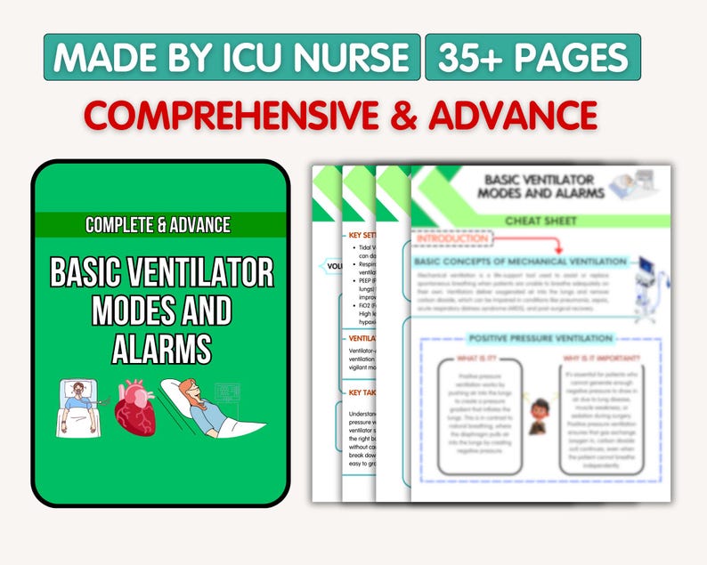 Ventilator Modes and Alarms Cheat Sheet | Nurse Study Guide (digital ...