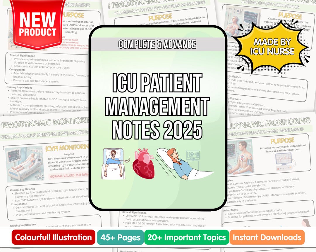 ICU Patient Management Guide 2025, ICU Nursing Note Bundle, ICU Starter ...