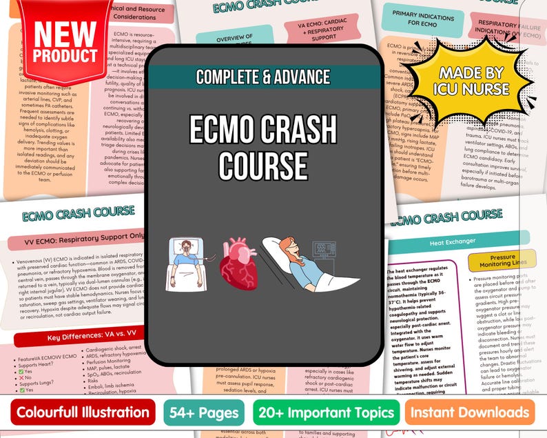 ECMO Crash Course: Critical Care Nursing Notes - CCRN Review (digital ...