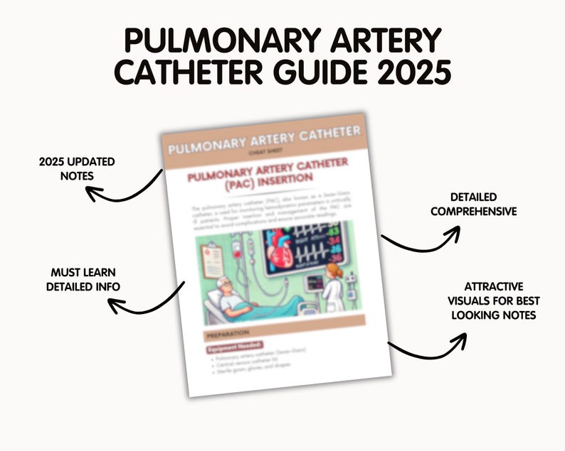 Pulmonary Artery Catheter Guide, CVICU Nurse Notes (digital Download ...