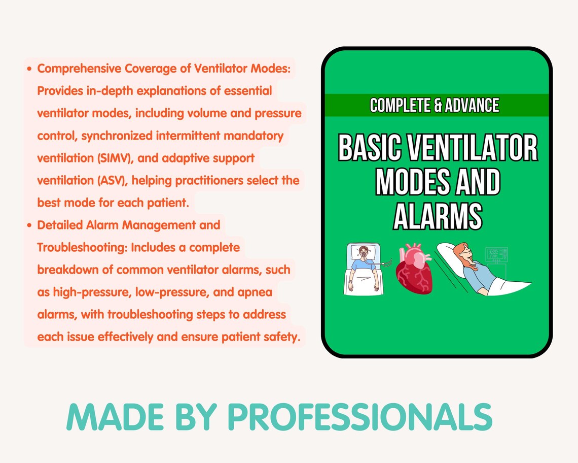 Ventilator Modes and Alarms Cheat Sheet | Nurse Study Guide (digital ...