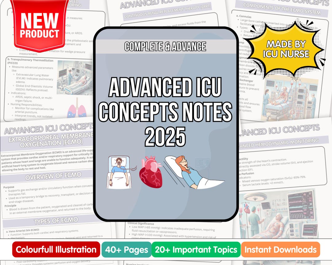 Advance ICU Concepts Notes, 40+ Pages, ICU Nursing Note Bundle, ICU ...