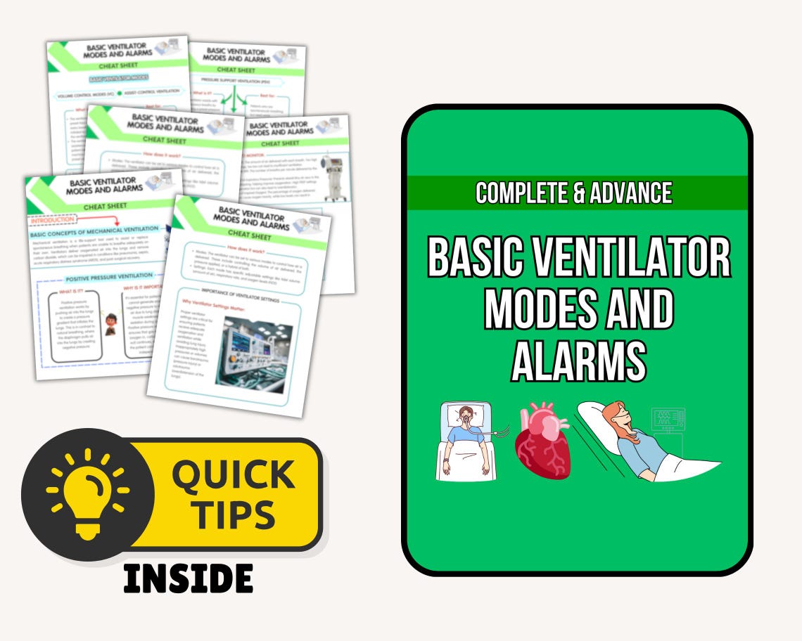 Ventilator Modes and Alarms Cheat Sheet | Nurse Study Guide (digital ...