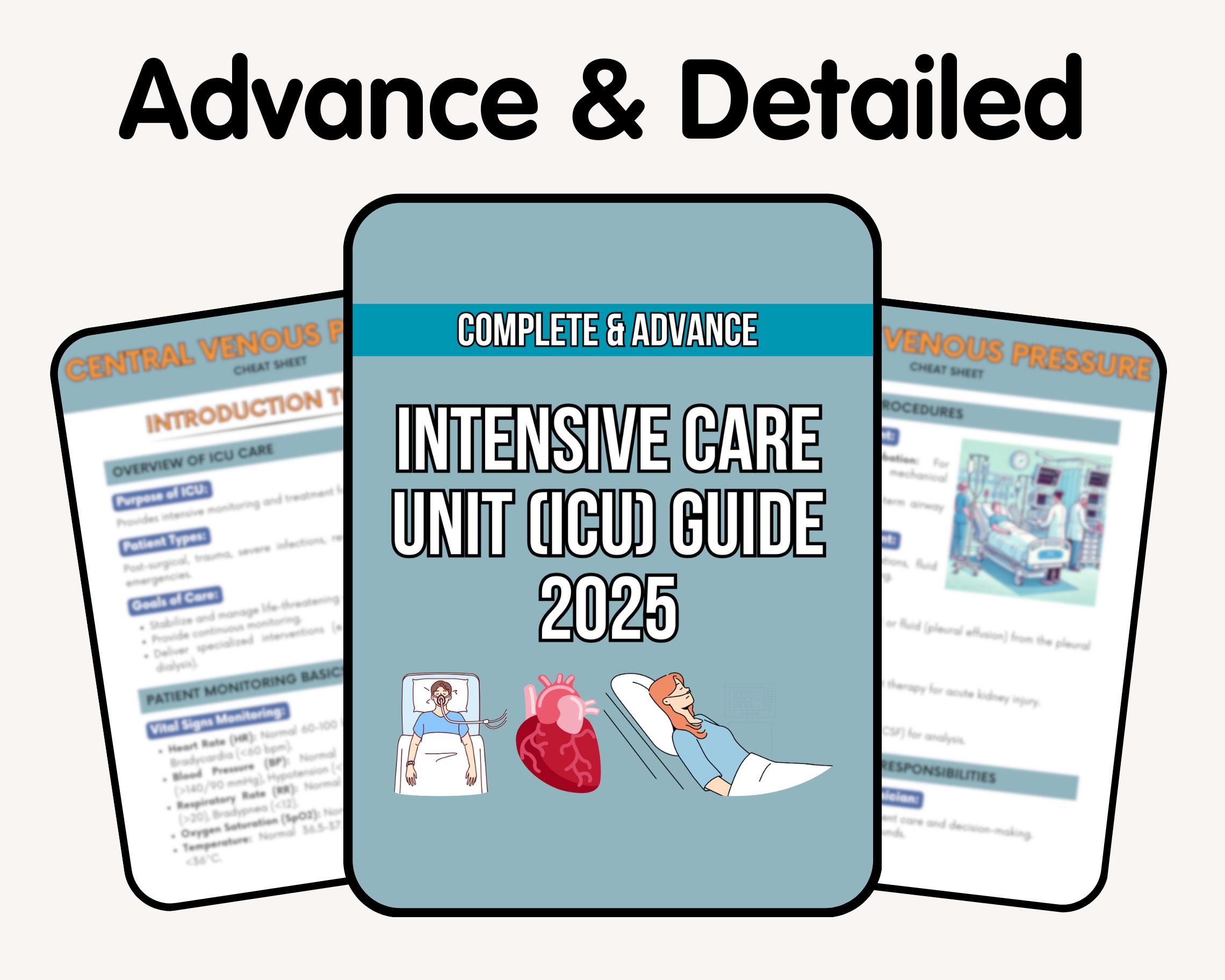ICU Study Guide Bundle: Critical Care Nursing Notes (digital Download ...