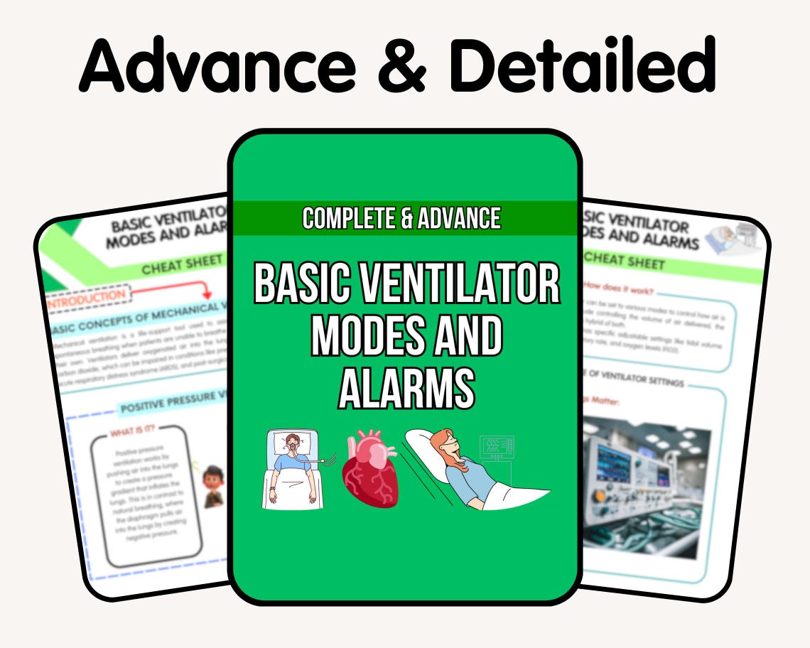 Ventilator Modes and Alarms Cheat Sheet | Nurse Study Guide (digital ...