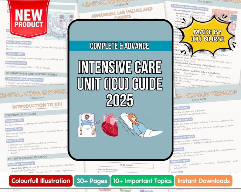 ICU Nursing Notes Bundle: Study Guide (digital Download) - Etsy