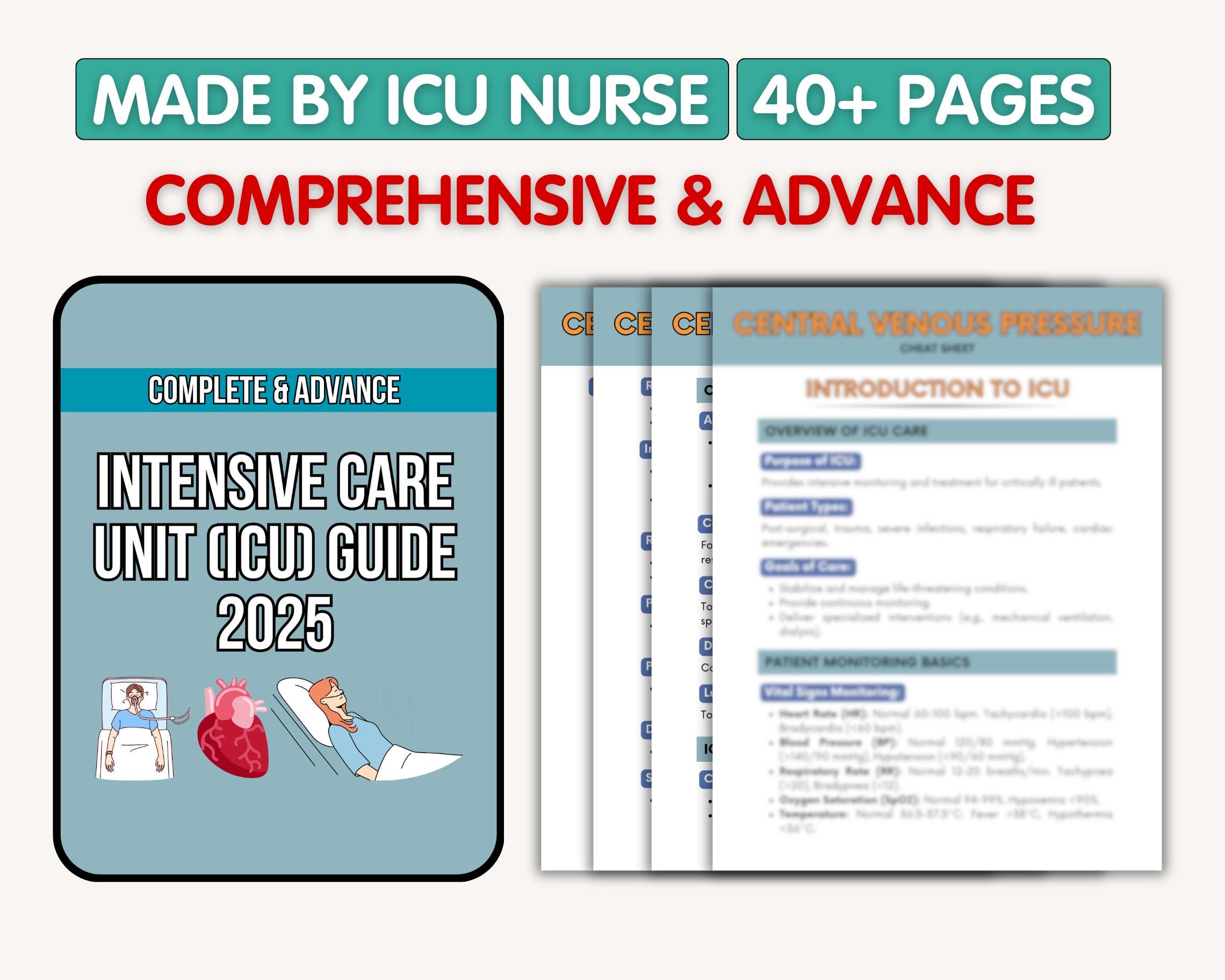 ICU Study Guide Bundle: Critical Care Nursing Notes (digital Download ...