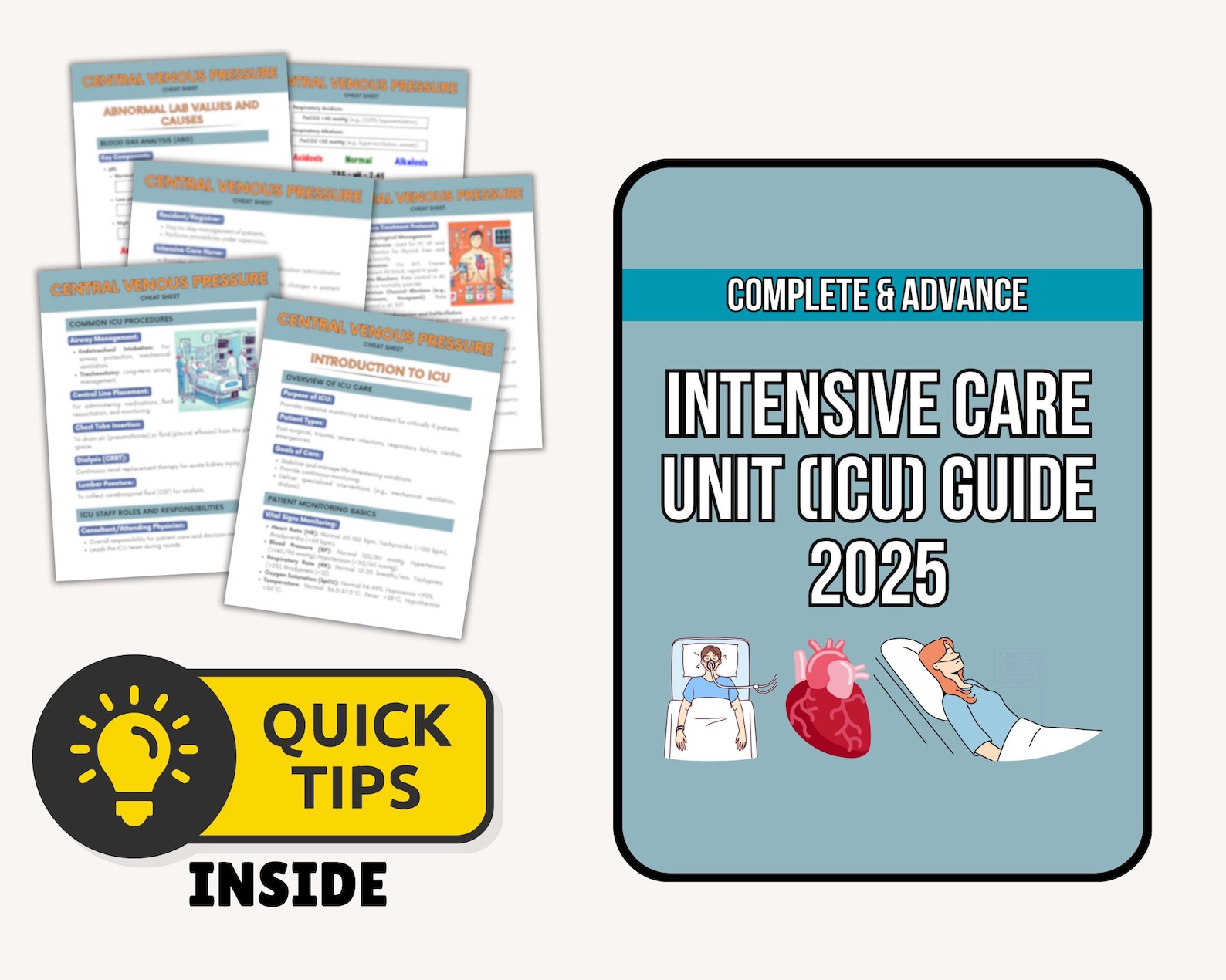 ICU Study Guide Bundle: Critical Care Nursing Notes (digital Download ...