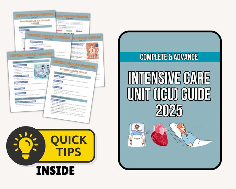 ICU Study Guide Bundle: Critical Care Nursing Notes (digital Download ...