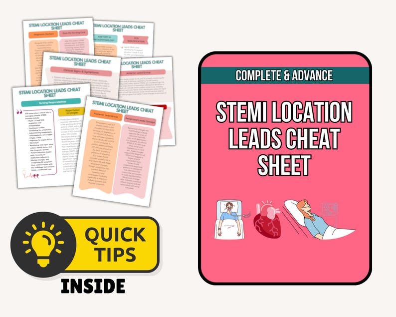 STEMI Location Leads Cheat Sheet | ECG Ekg MI Localization Guide ...