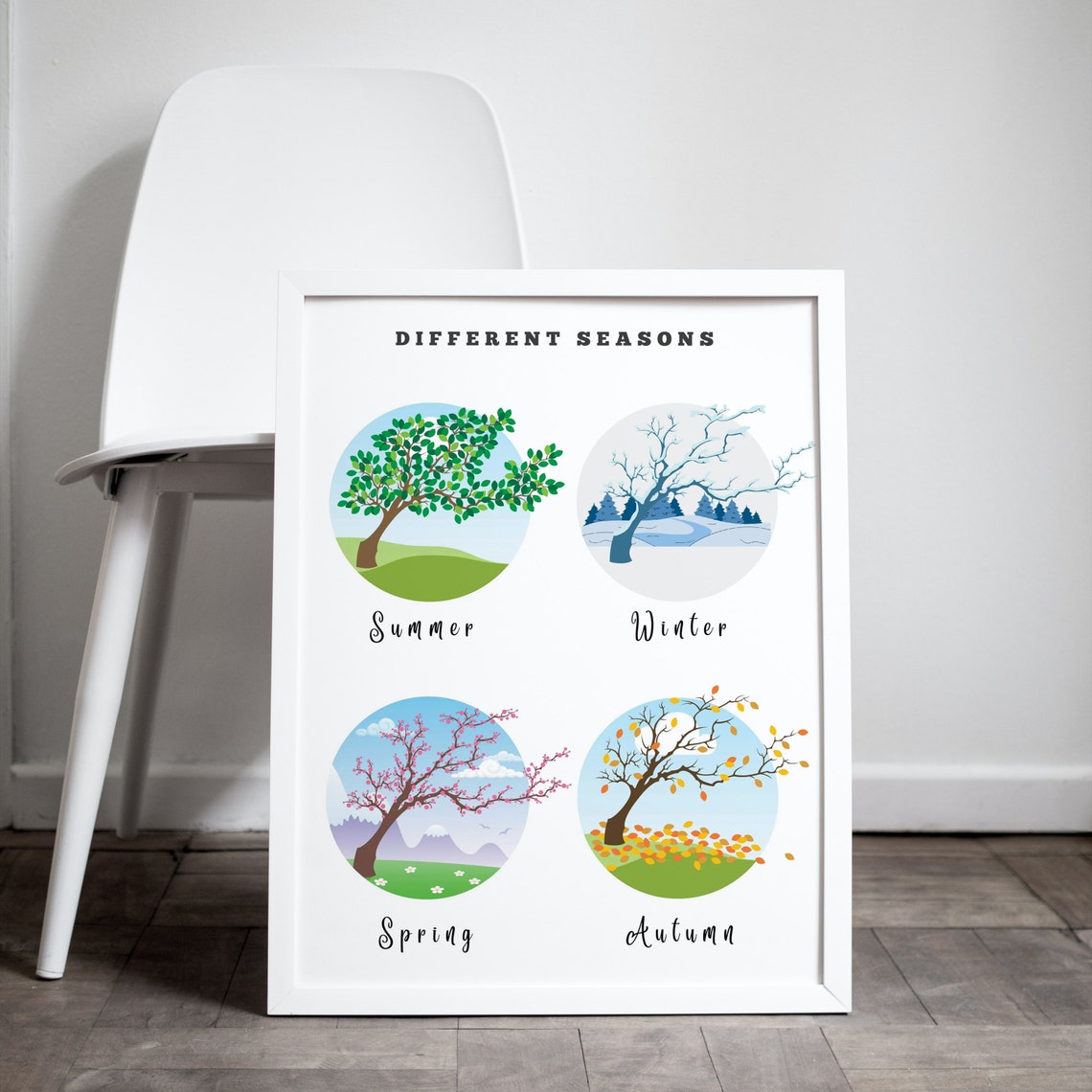 Different Seasons Poster Four Seasons Art Classroom Poster - Etsy