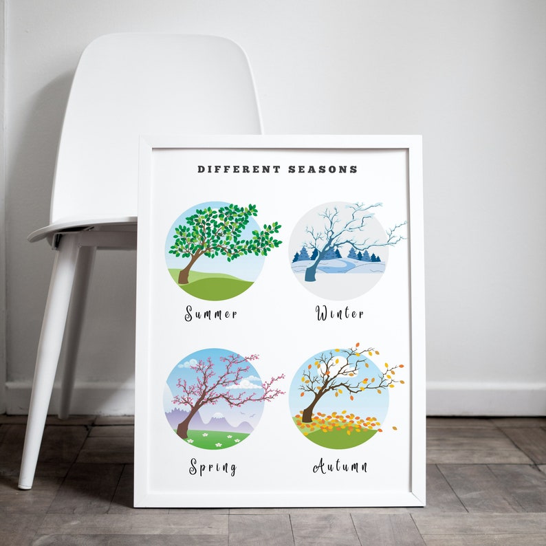 Different Seasons Poster Four Seasons Art Classroom Poster - Etsy
