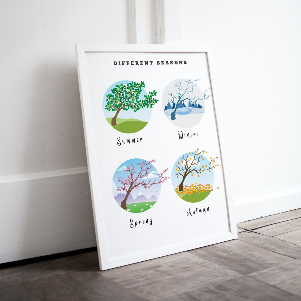 Different Seasons Poster Four Seasons Art Classroom Poster - Etsy