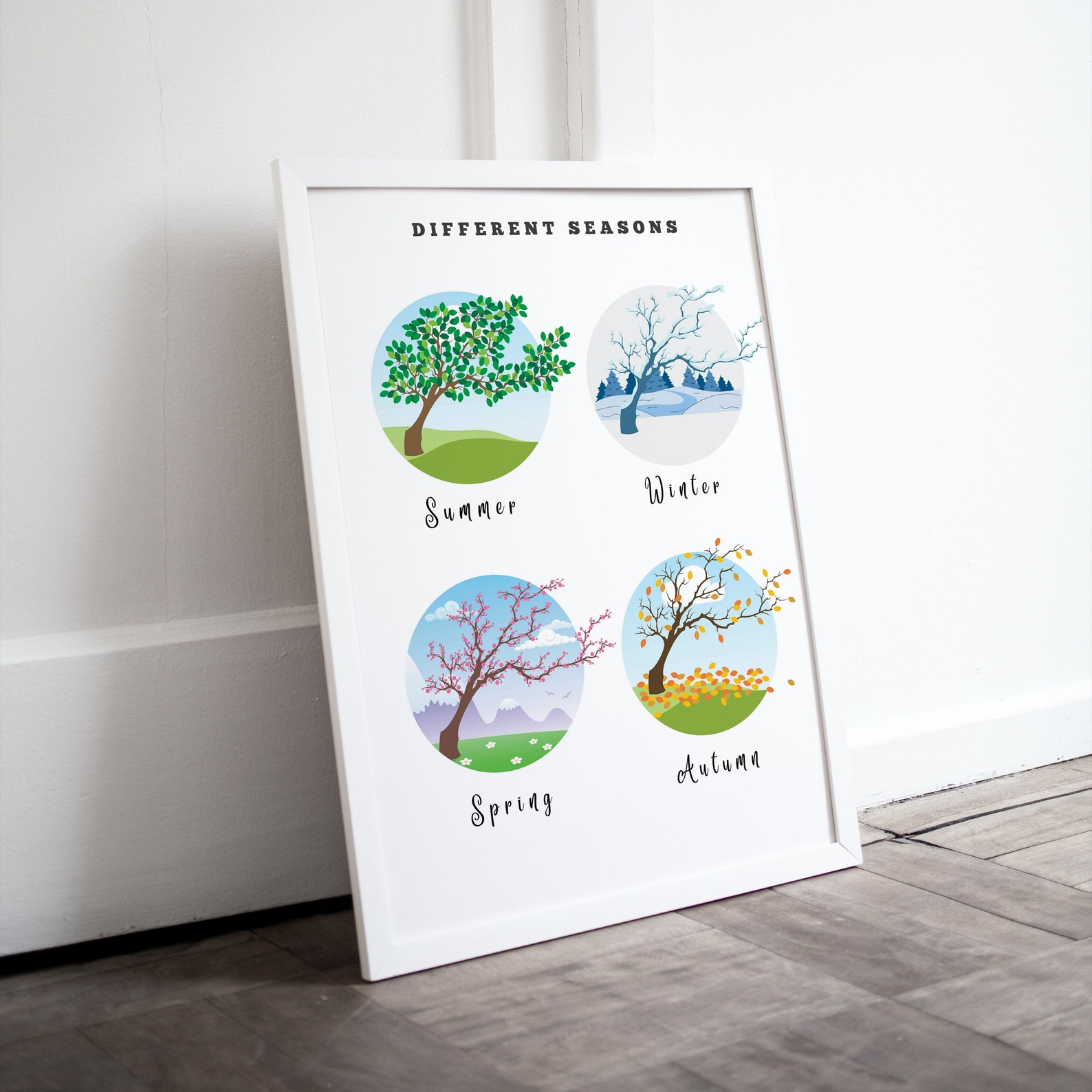 Different Seasons Poster Four Seasons Art Classroom Poster - Etsy