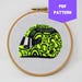 PDF PATTERN ONLY Lando Norris 2024 Formula One Helmet - Etsy