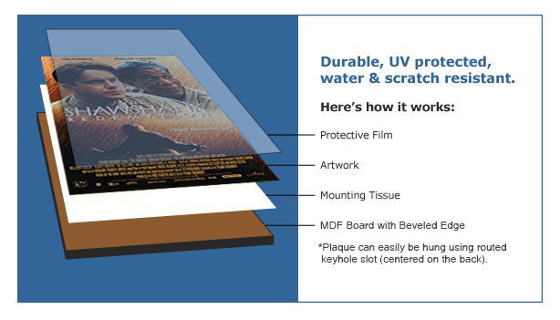 Mr Beast Poster in Andy Warhol Style - Etsy UK