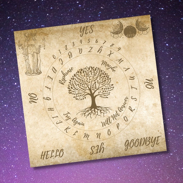 Diy Pendulum Board - Etsy