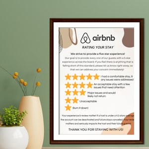 Review Rating Sign Downloadable Print for AIRBNB Short-term Rental VRBO ...
