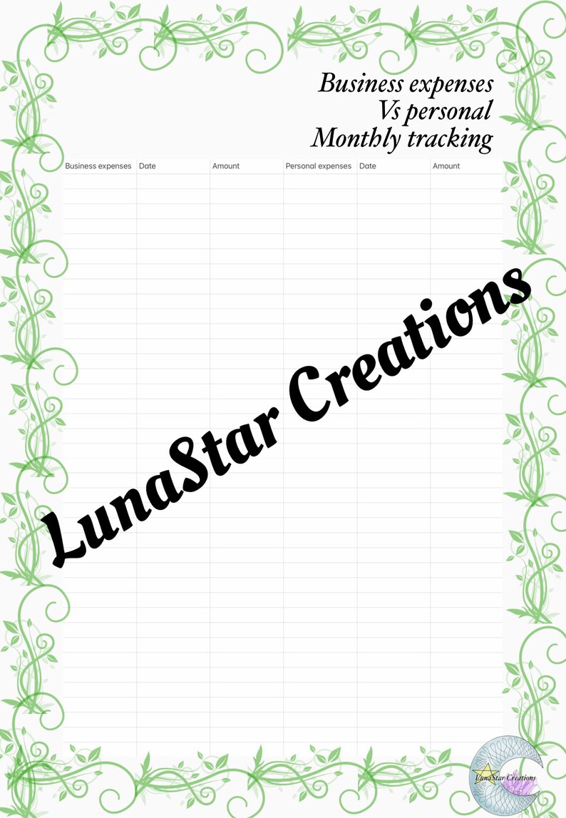 Budgeting, Expense, Income Tracking Planner Pages - Etsy