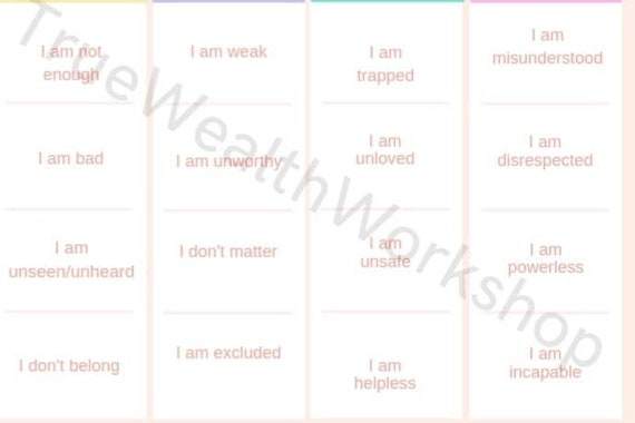 Core Wound Identifier Chart for Therapy & Shadow Work - Etsy