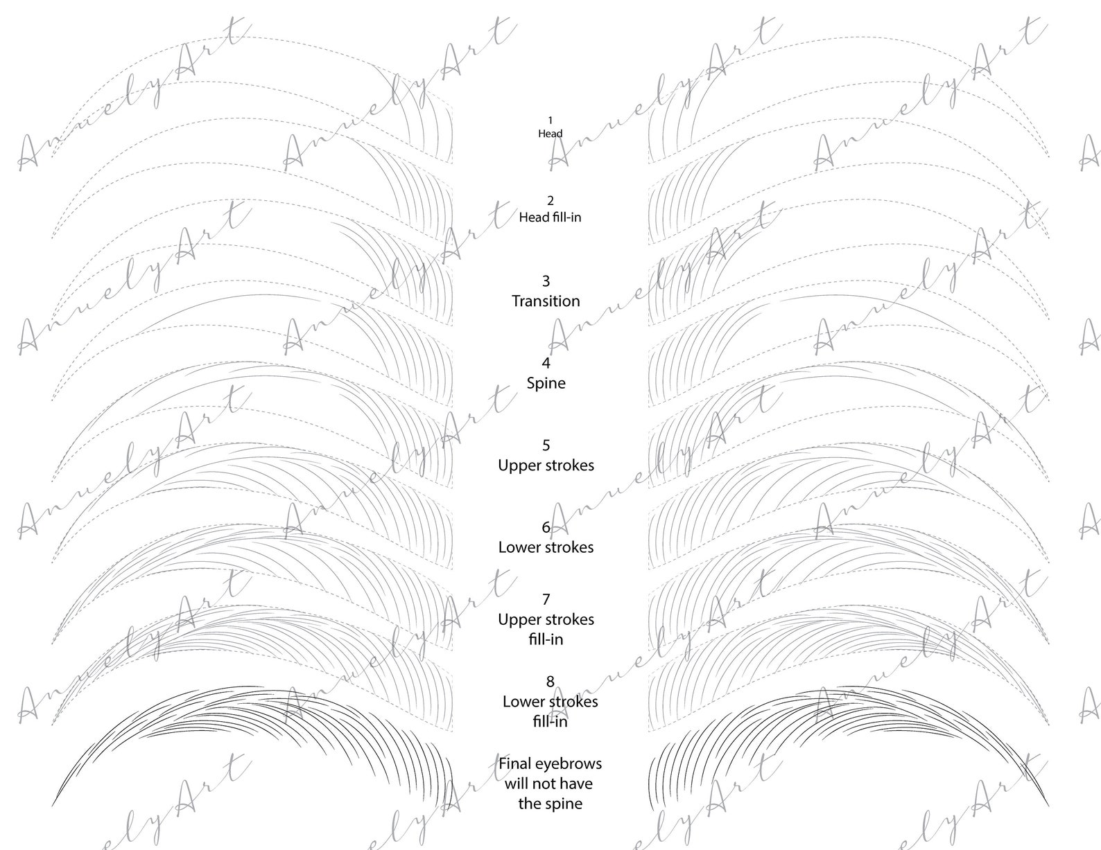 Microblading Patterns, Nanoblade Pattern, Basic, Advance, Curve, S ...