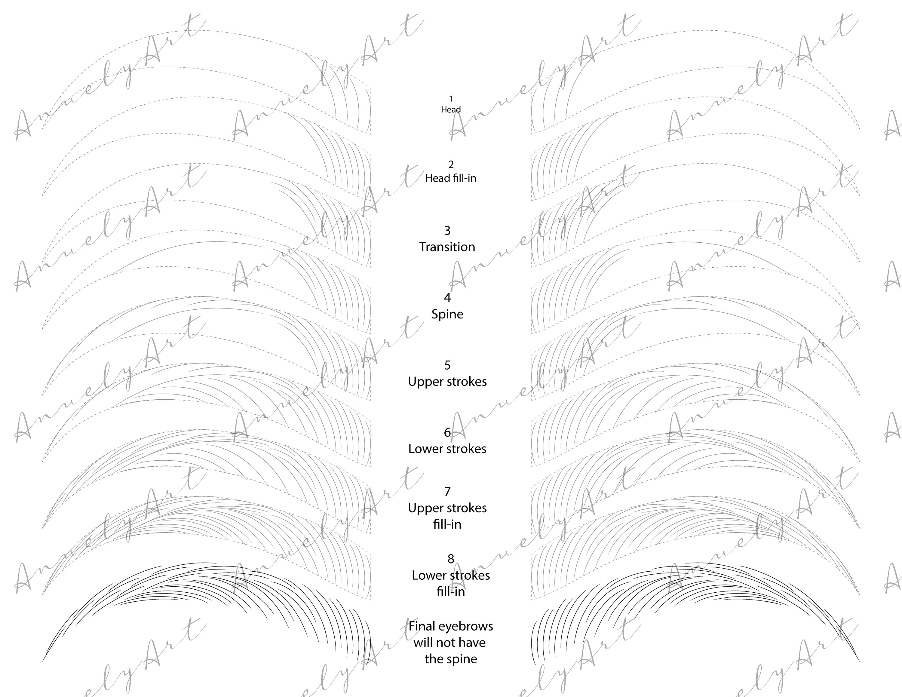 Microblading Patterns, Nanoblade Pattern, Basic, Advance, Curve, S ...
