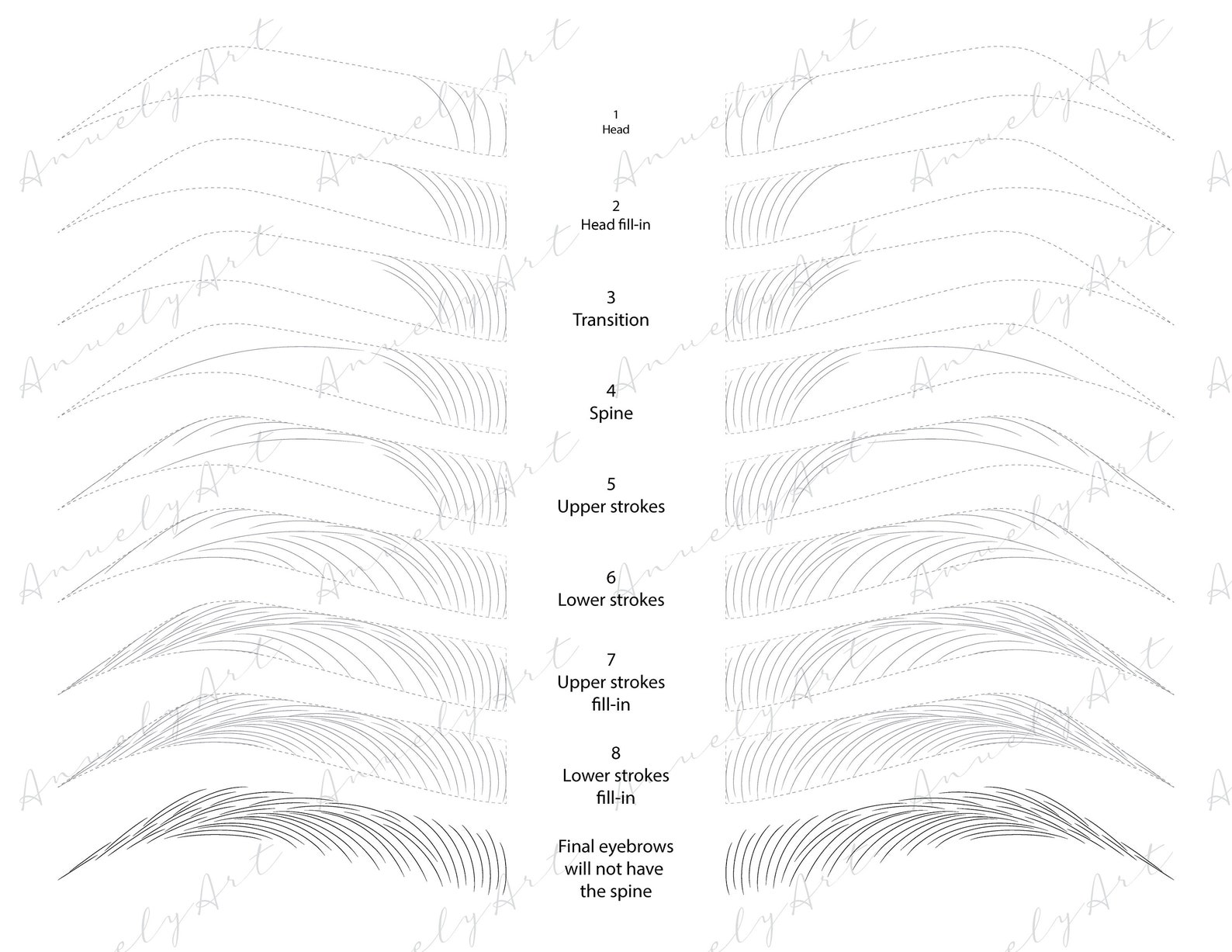 Microblading Patterns, Nanoblade Pattern, Basic, Advance, Curve, S ...