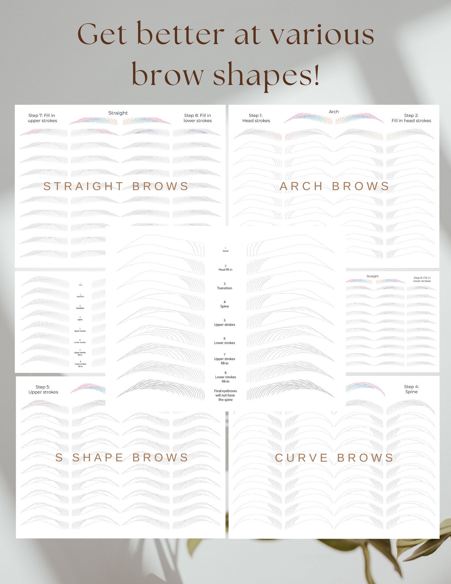 Microblading Patterns, Nanoblade Pattern, Basic, Advance, Curve, S Shape, Step-by-step Pattern ...