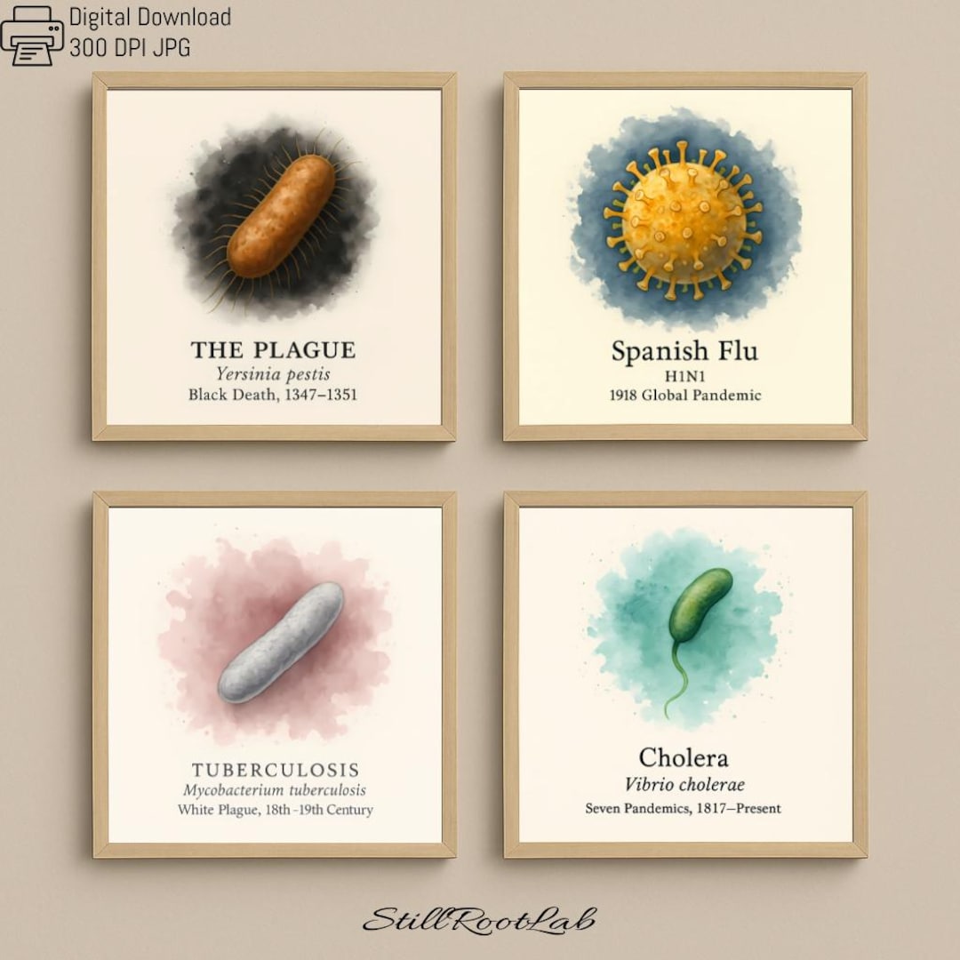 Pandemic Microbe Wall Art Bundle – Set of 4 Historic Pathogens (300 DPI ...