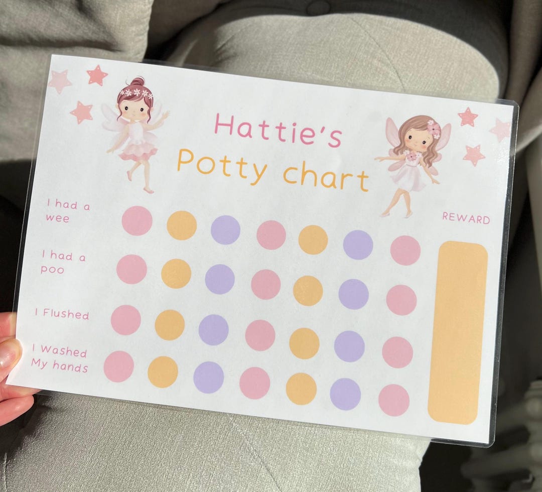 Childrens Personalised Potty Training Chart Fairy Potty Training Chart ...