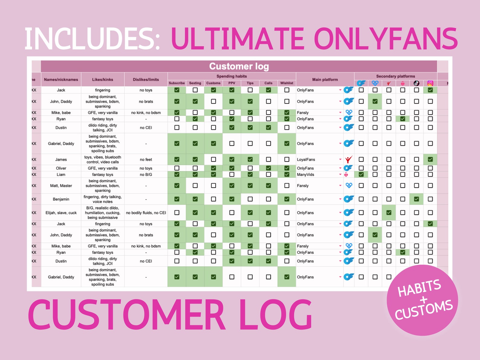 Ultimate Onlyfans Organisation Bundle Planners for Adult Creators Using Fansly, Loyalfans ...