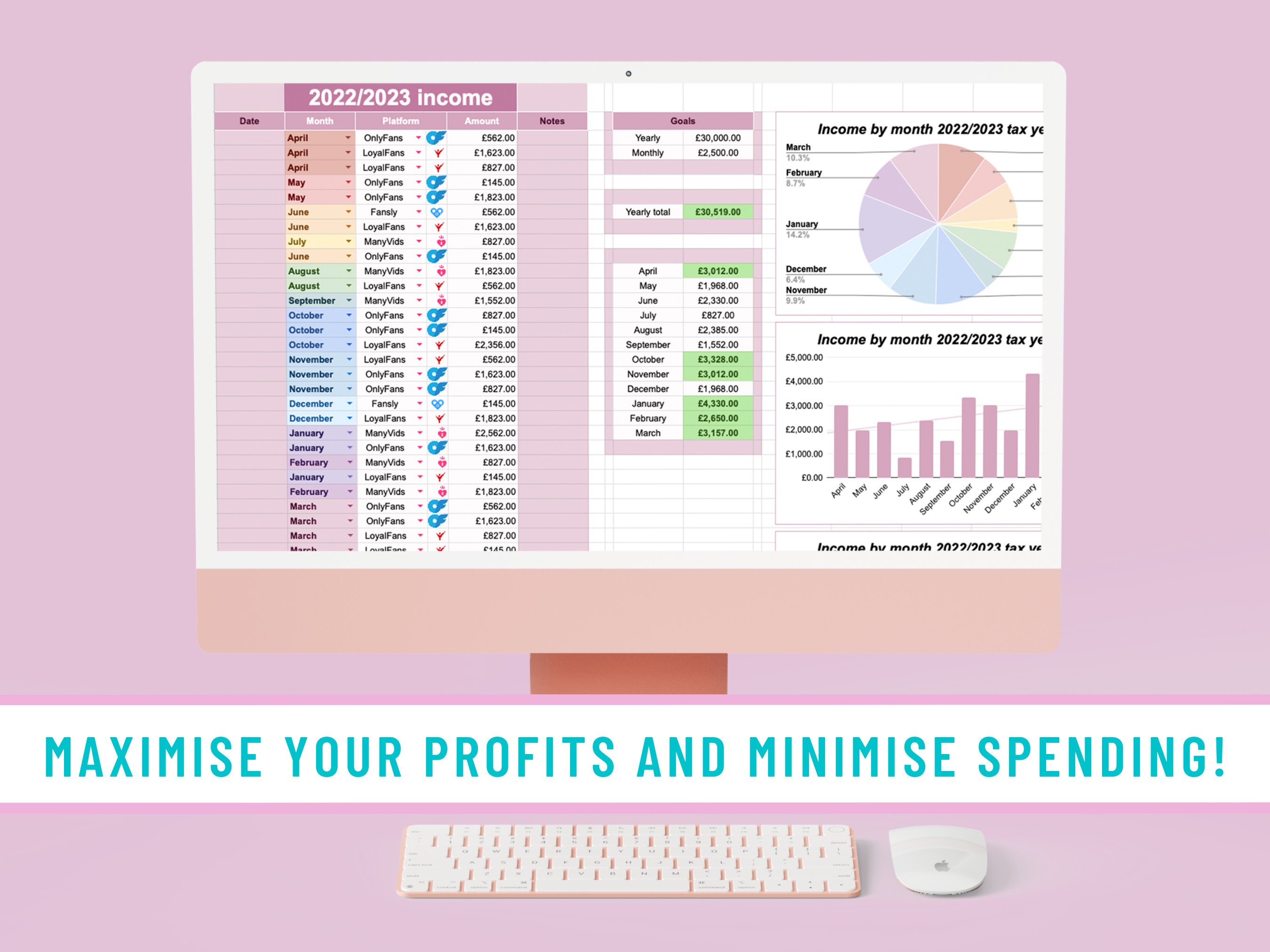 Ultimate Sex Work Income And Expense Tracker Budget For Adult Creators 1517