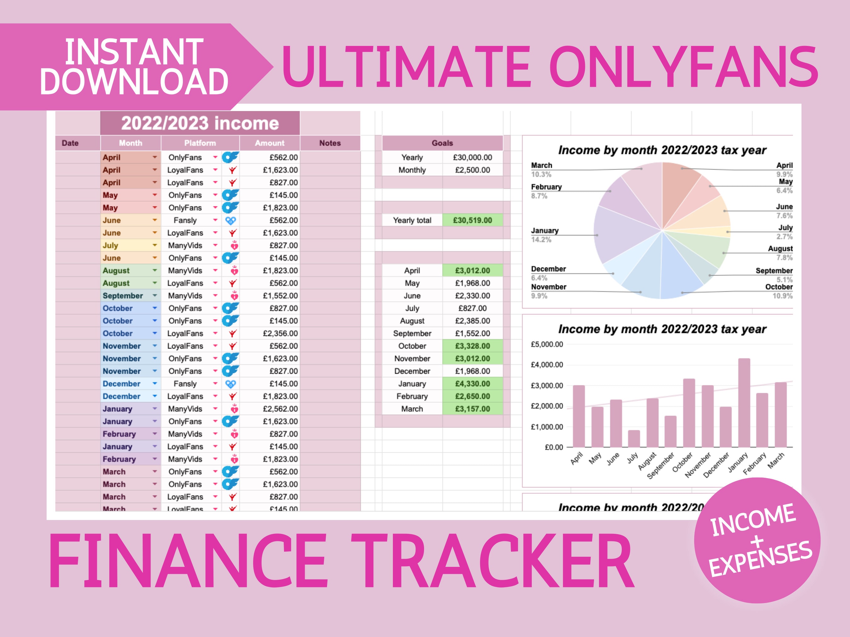 Ultimate Sex Work Income & Expense Tracker Budget for Adult Creators ...