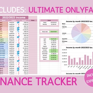 Ultimate Onlyfans Organisation Bundle - Planners for Adult Creators Using Fansly, Loyalfans ...