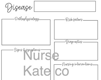 Disease Nursing Notes Template | Med Surg Study Template ...