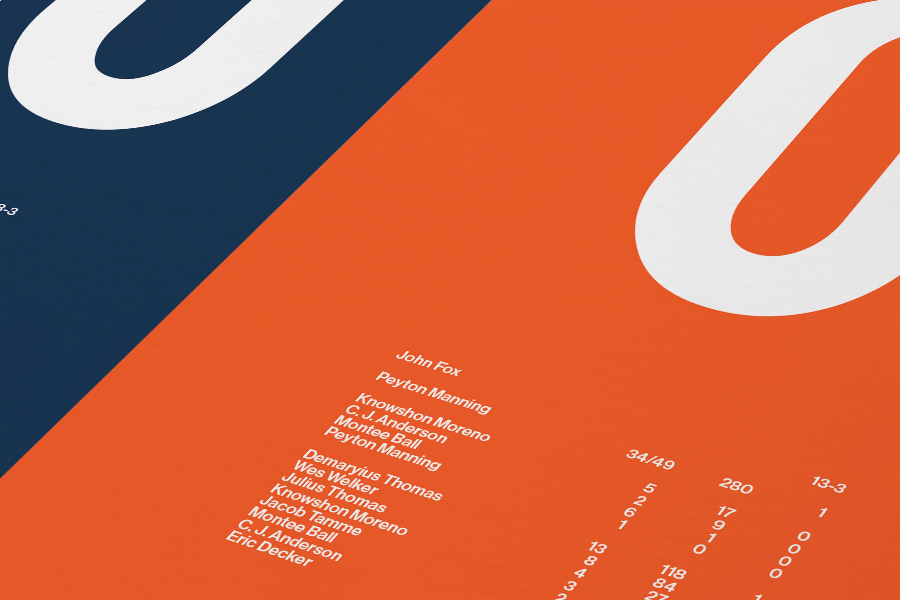Super Bowl XLVIII / Final Score Minimal Print / Wall Art Poster ...