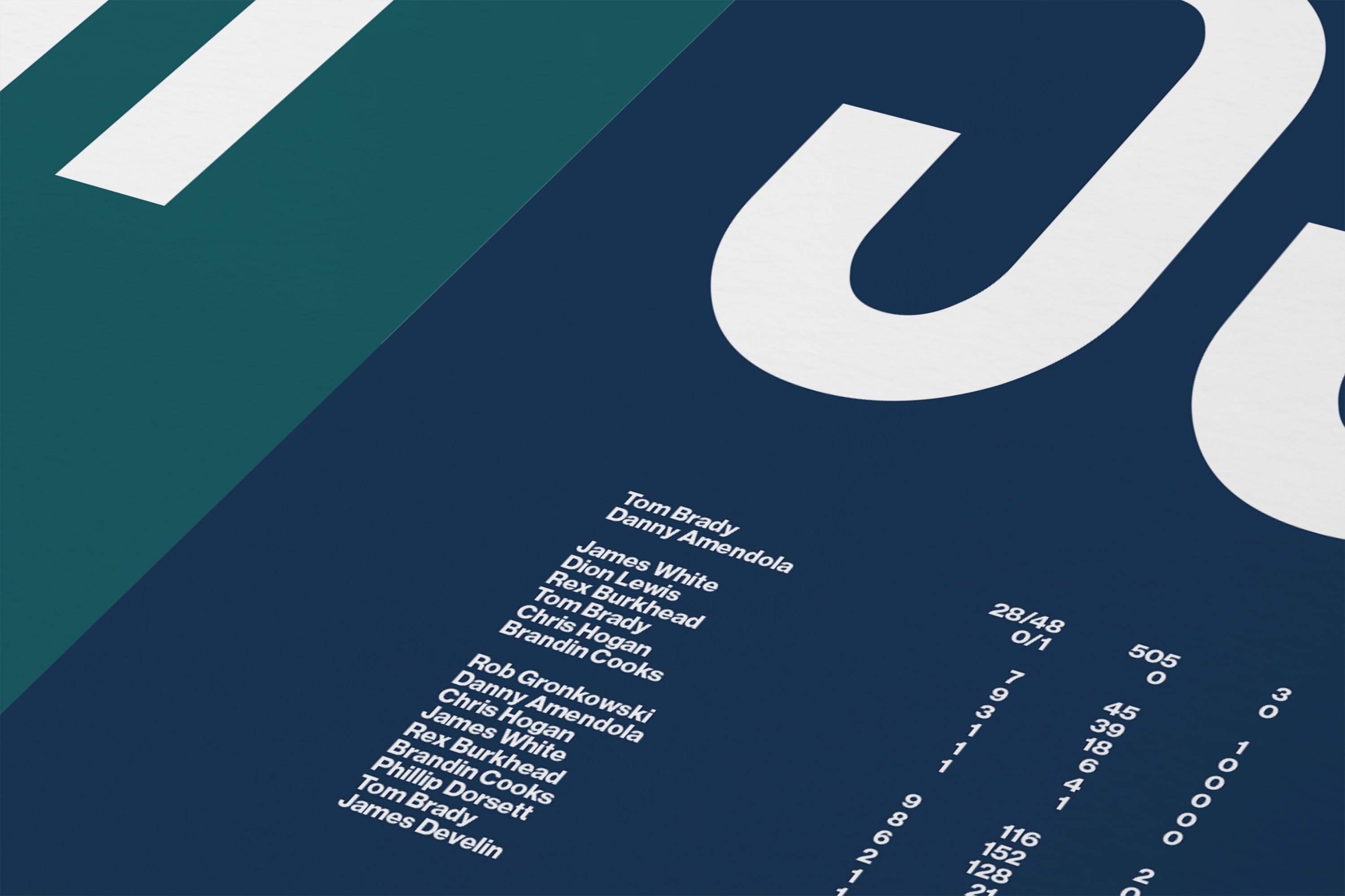 NFL Custom Score Minimal Print / Wall Art / Poster Bundle / Super Bowl ...