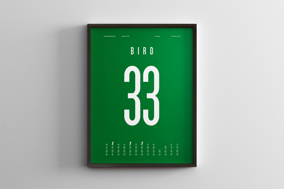 Larry Bird 33 / Jersey Number Minimal Print / Wall Art Poster Bundle ...