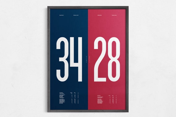 Super Bowl LI / Final Score Minimal Print / Wall Art Poster - Etsy
