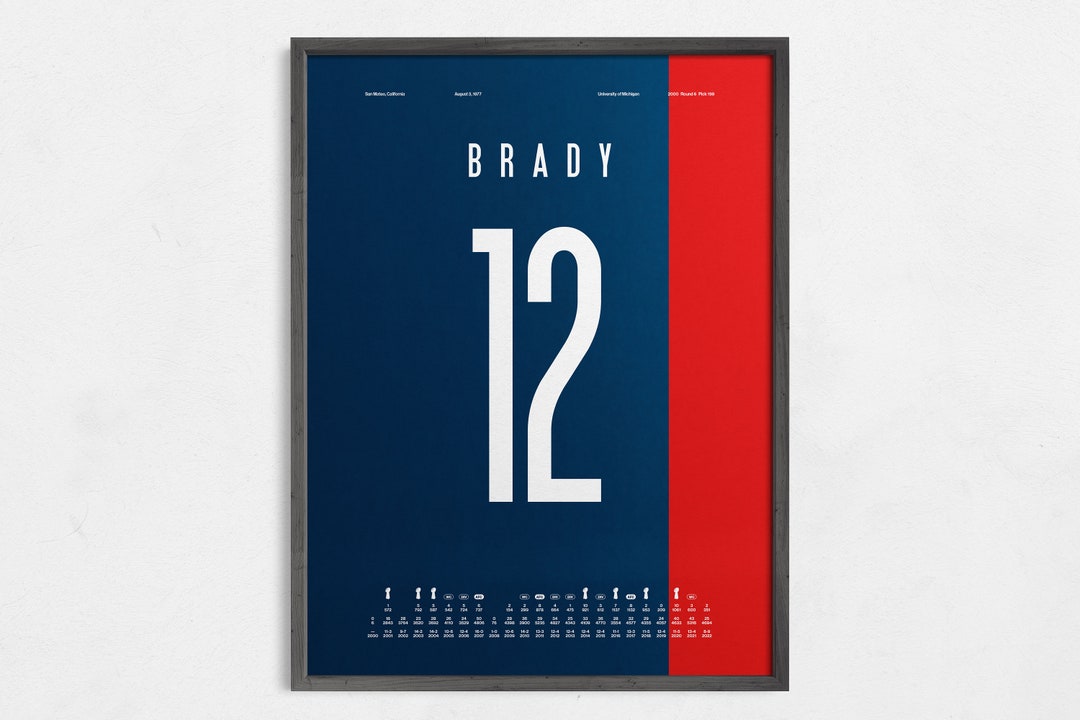 Tom Brady 12 / Jersey Number Minimal Print / Wall Art Poster Bundle ...