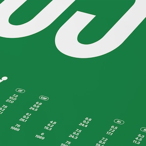 Larry Bird 33 / Jersey Number Minimal Print / Wall Art Poster Bundle ...