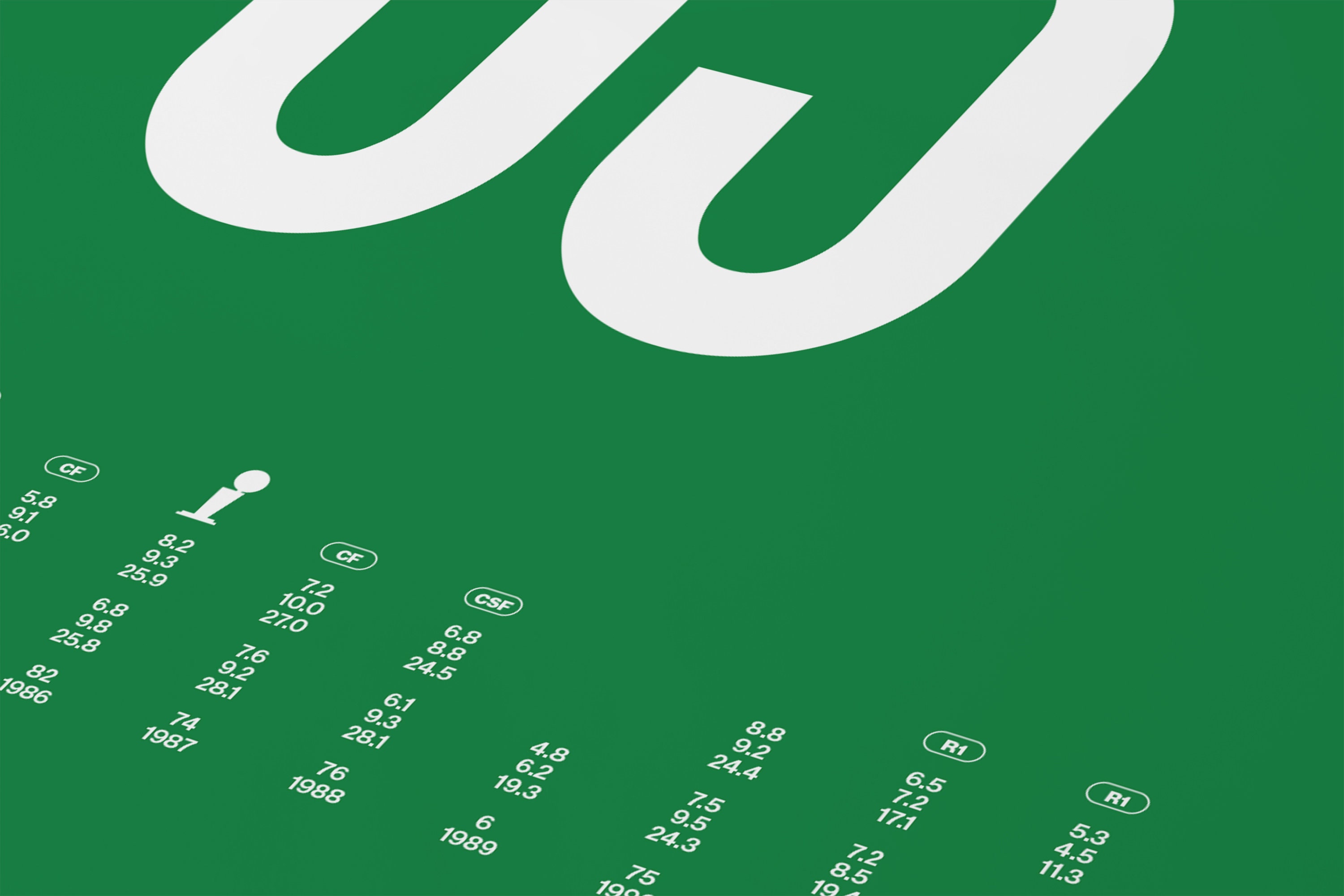 Larry Bird 33 / Jersey Number Minimal Print / Wall Art Poster Bundle ...