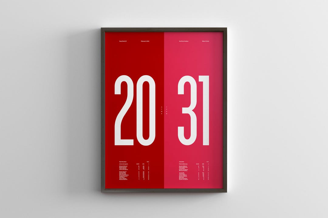 Super Bowl LIV / Final Score Minimal Print / Wall Art Poster / Canvas ...