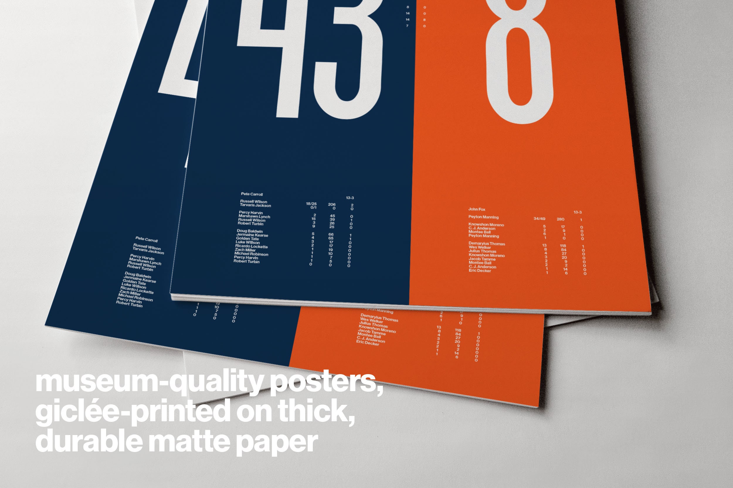 Super Bowl XLVIII / Final Score Minimal Print / Wall Art Poster ...