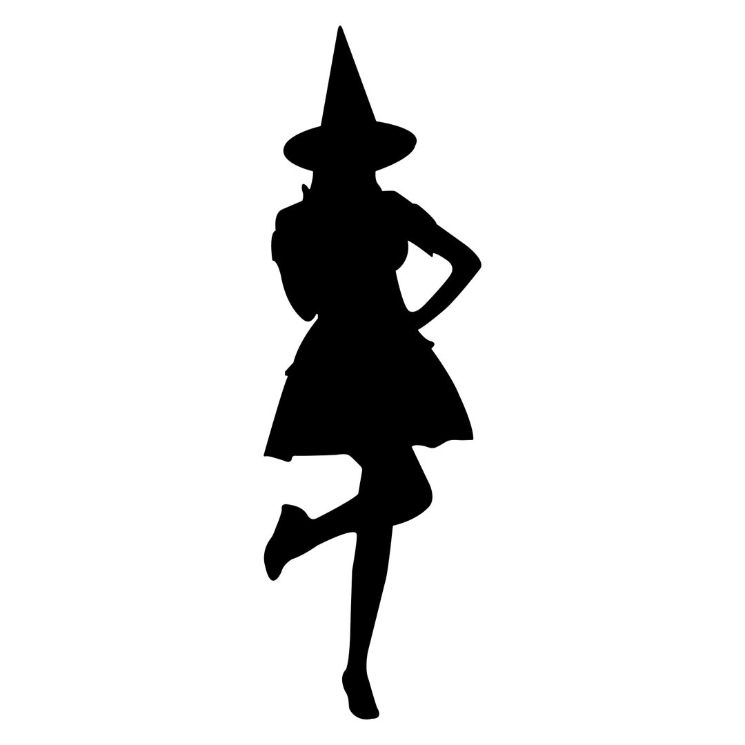 Cute Witch SVG | Cute Witch Clip Art | Witch Vector Image | Witch PNG ...