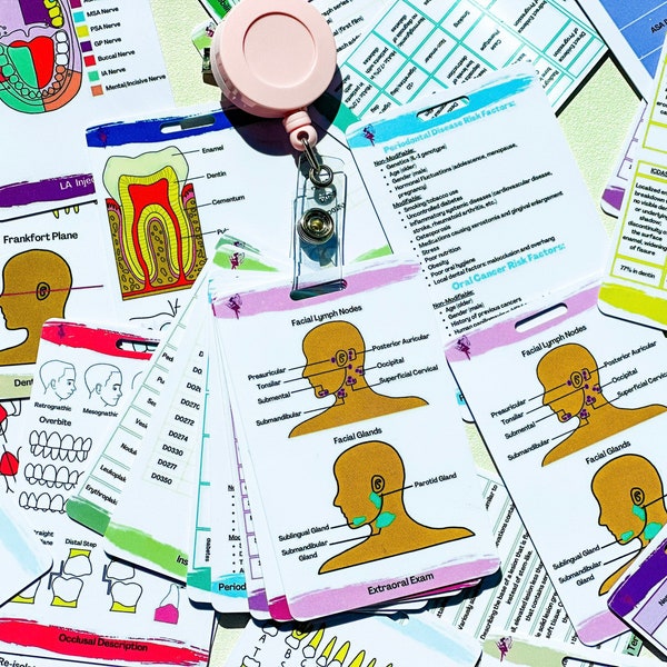 Dental - Etsy